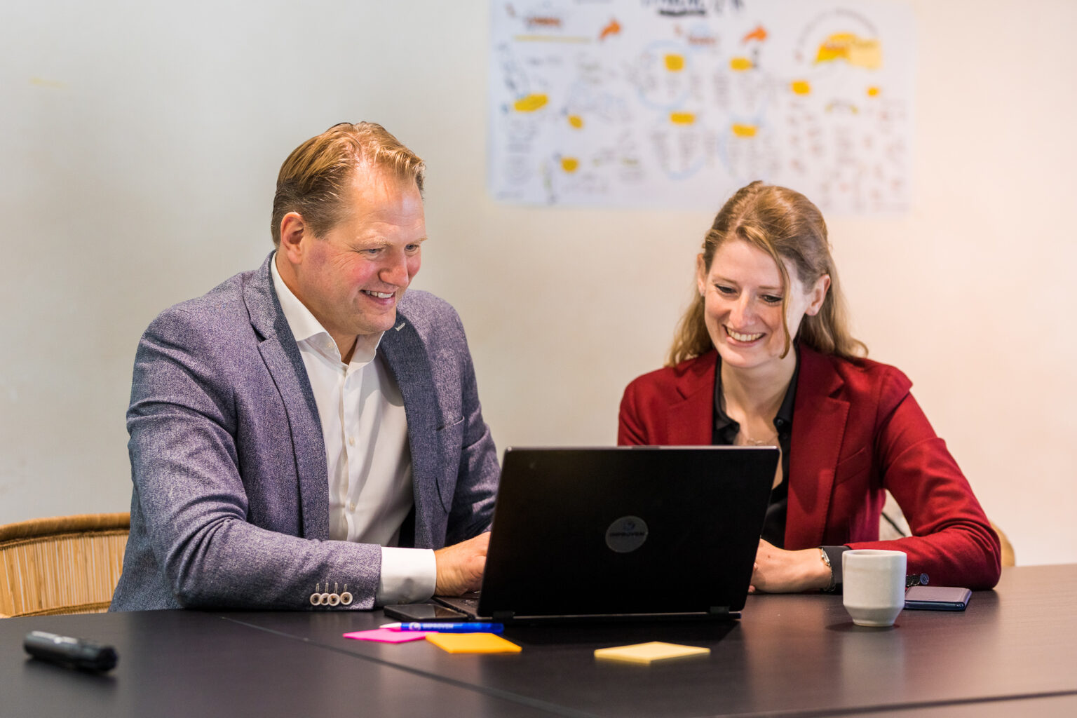 Change management - Improve