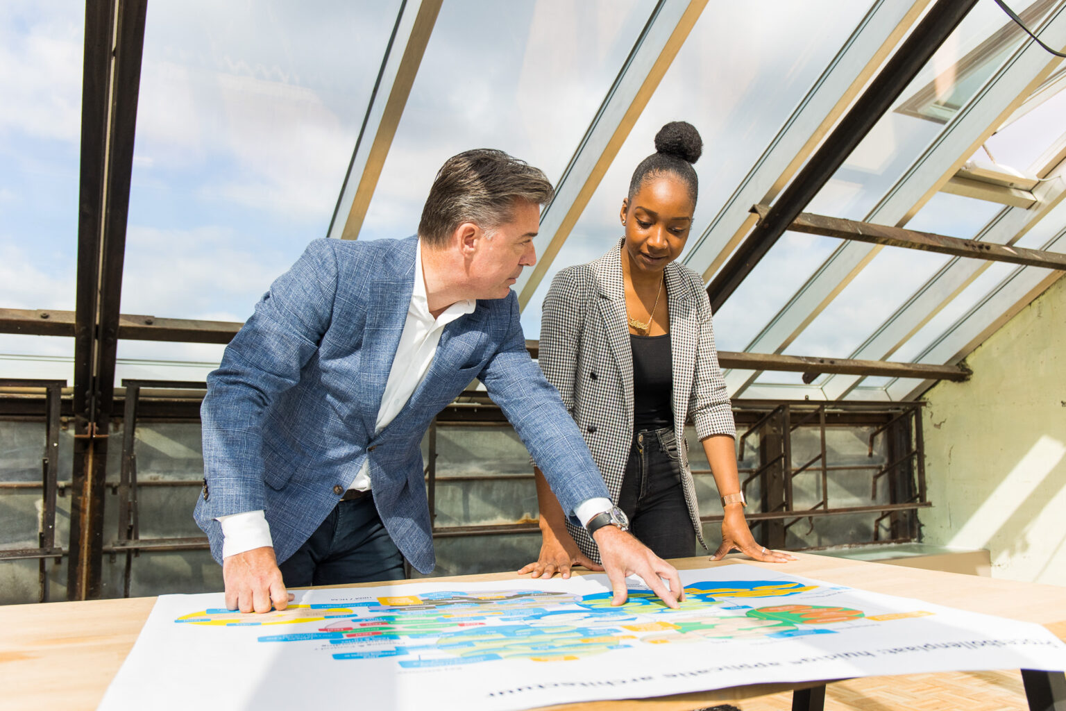 Opleidingen - Improven